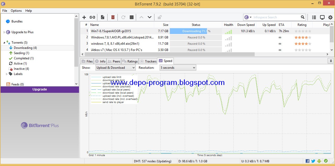 laharestaurant - Blog