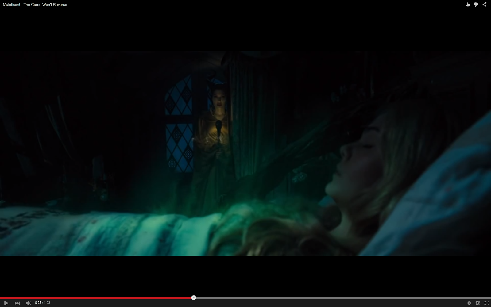 Emma Weeks Media G322: Todorov's theory- Maleficent analysis