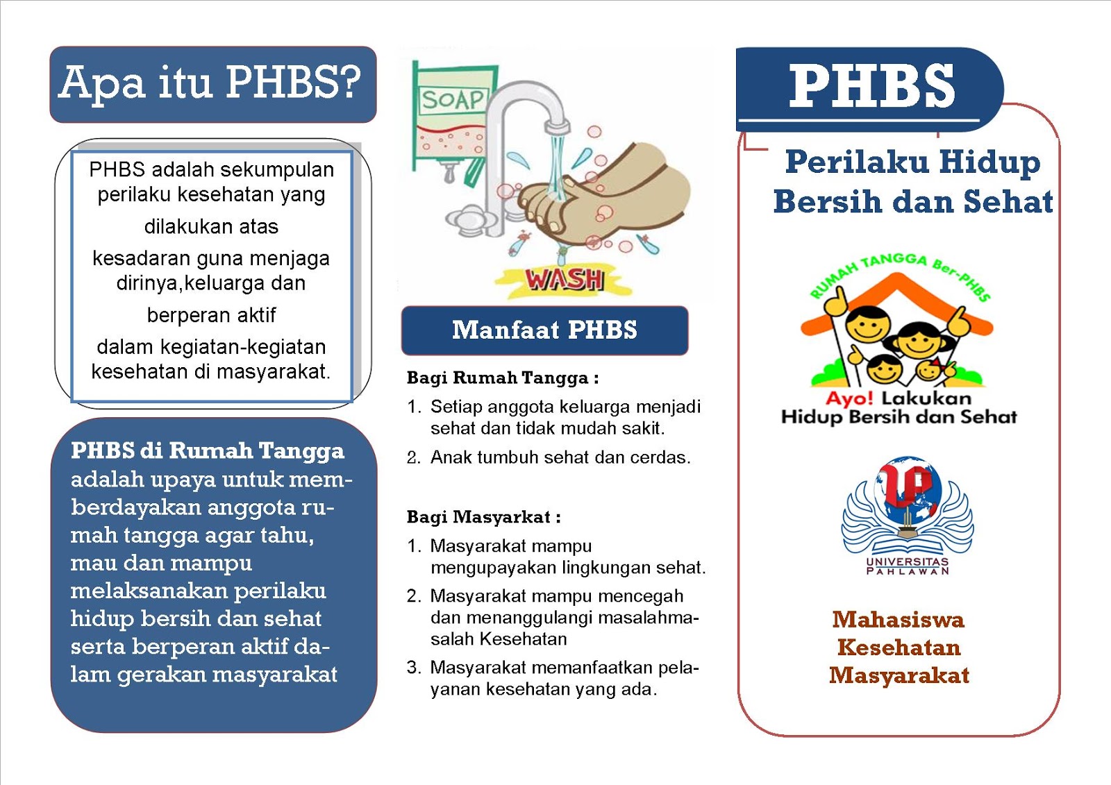 Wahyuni usman: brosur PHBS