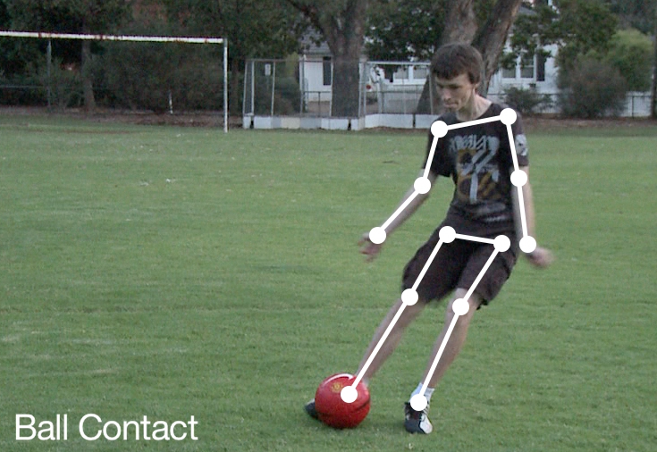 How to achieve optimum force and ball speed for an accurate in-step ...