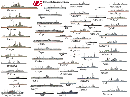 Us War Ship Names « New Battleship demo Games