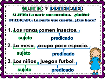¡PIM! ¡PAM! ¡SEGUNDO!: SUJETO Y PREDICADO