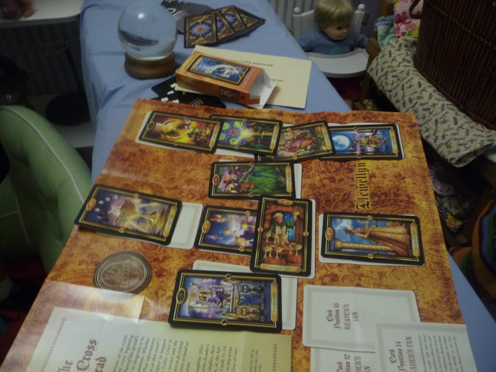 The Making of Harry Potter Camp 2013: Divination