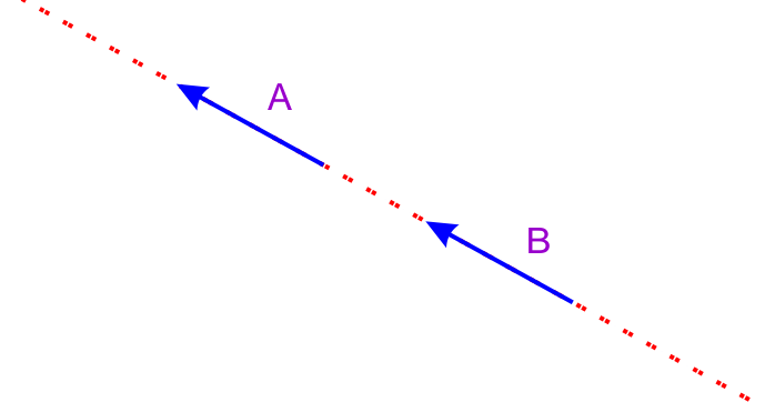 EL RINCÓN DE LA FÍSICA: Vectores deslizantes