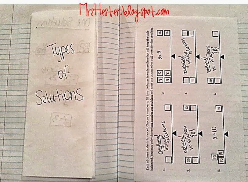 Mrs. Hester's Classroom : 8th Grade Math: Unit 2