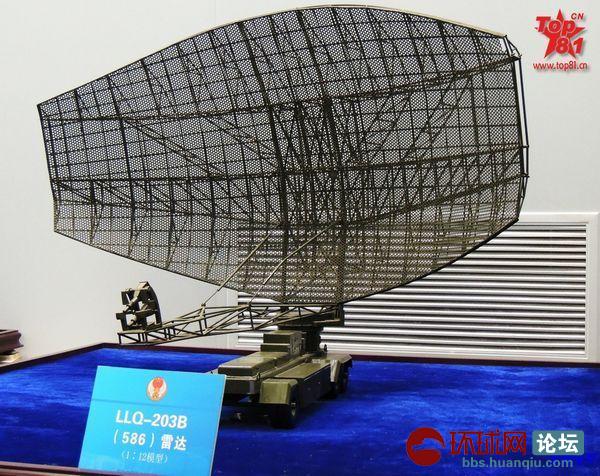 Radar China (1) ~ China Indonesia Information
