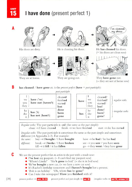 The English Corner II: Grammar: Present Perfect (Exercises)