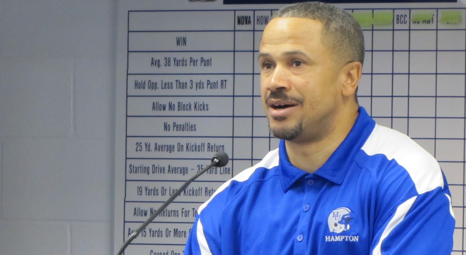 MEAC/SWAC SPORTS MAIN STREET™: HU football coach dismisses two ...