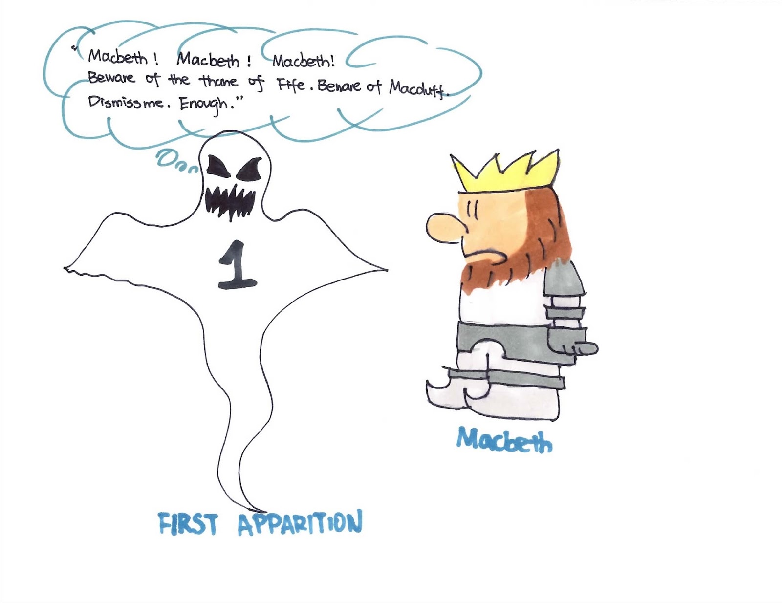 Amy Cao's Macbeth Blog