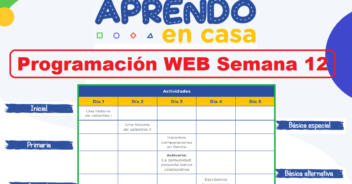 Aprendo en Casa Programacion WEB Semana 12 - APRENDO EN CASA