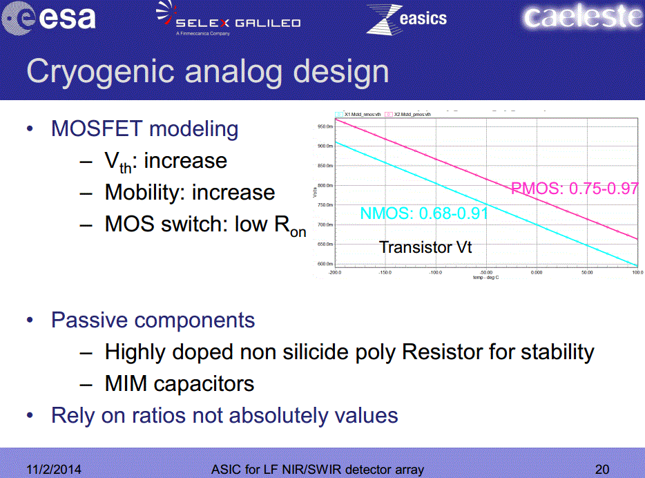 Image Sensors World: Caeleste Presents Cryogenic ROIC