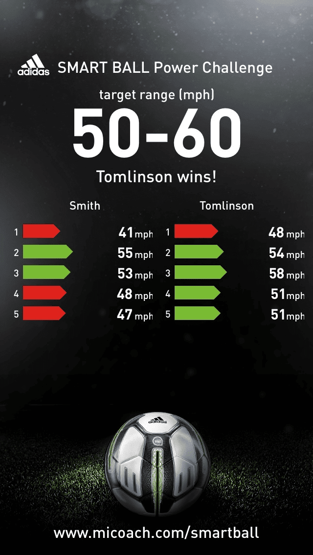 Adidas Launch miCoach Smart Football - Footy Headlines