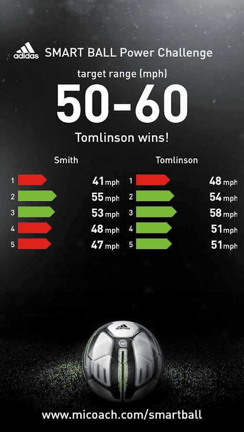 Adidas Launch miCoach Smart Football - Footy Headlines