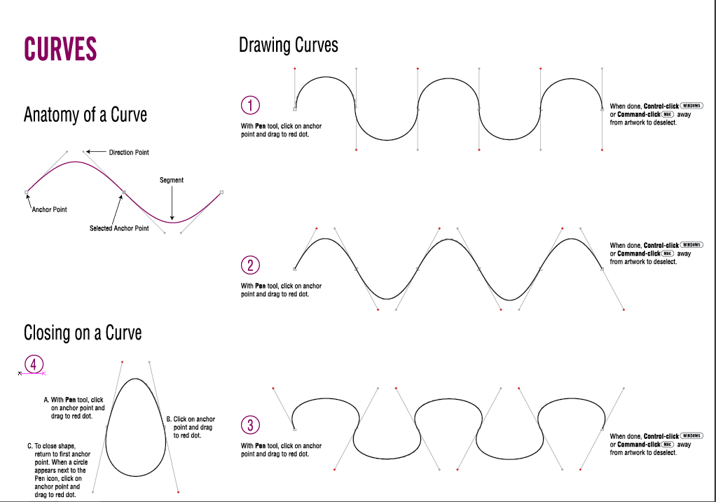 99 til Infinity: Corners & Curves