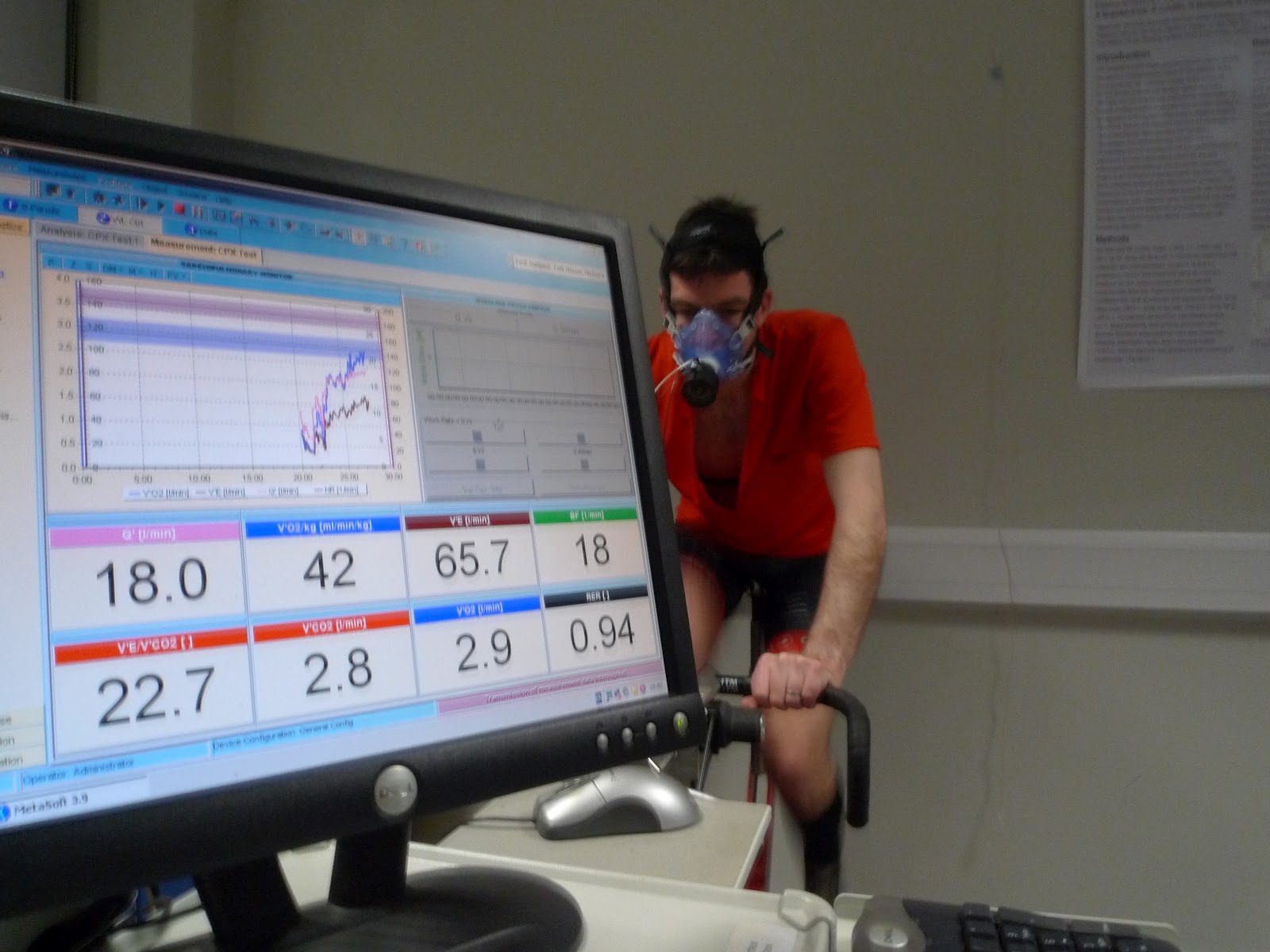 richardlofthouse.cc: My VO2 Max test
