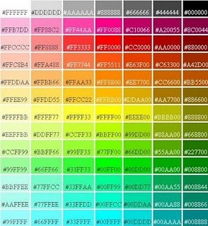 Tecnologia da Informação: Tabelas de Cores