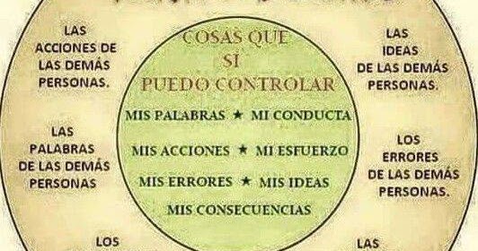 Centro de Psicología Motril: Cosas que puedo o no puedo controlar.