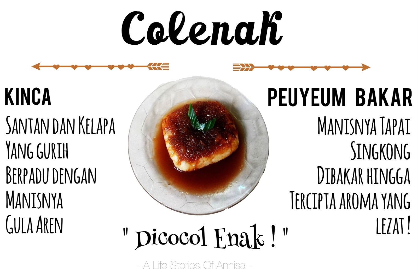 Colenak, Si Manis Dari Tanah Sunda