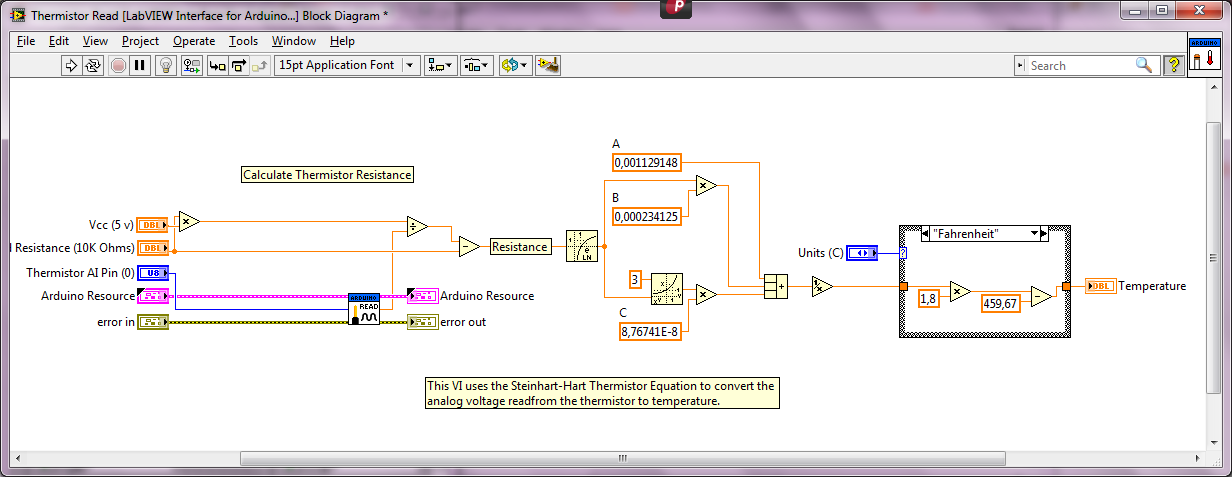 Labview servo pid control - securityrewa