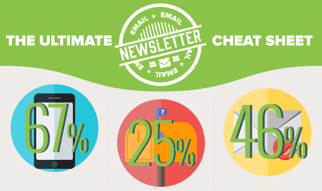 The Ultimate Email Newsletter Cheat Sheet #Infographic - Visualistan