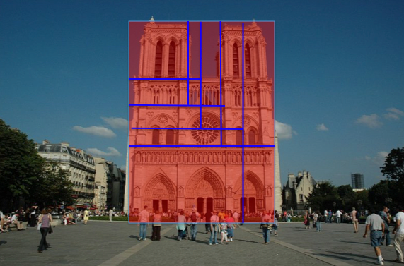 Scale And Proportion In Architecture