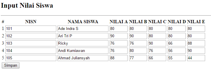 New Input Array PHP dan MySQL - Ikan Comel