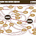 Tessie Girl: The Stephen King Universe Flowchart Update (including the ...