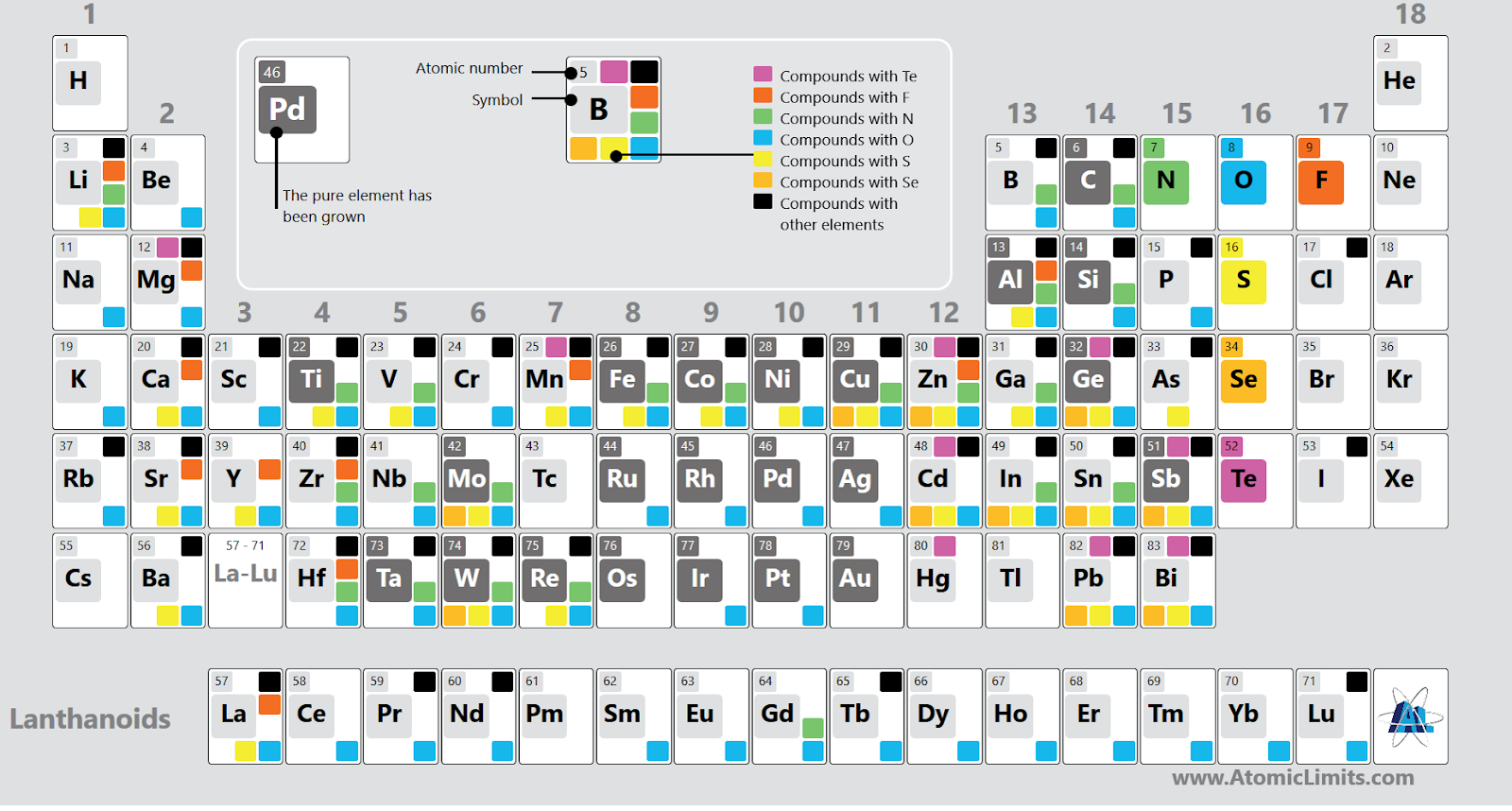 BALD Engineering - Born in Finland, Born to ALD: March 2019