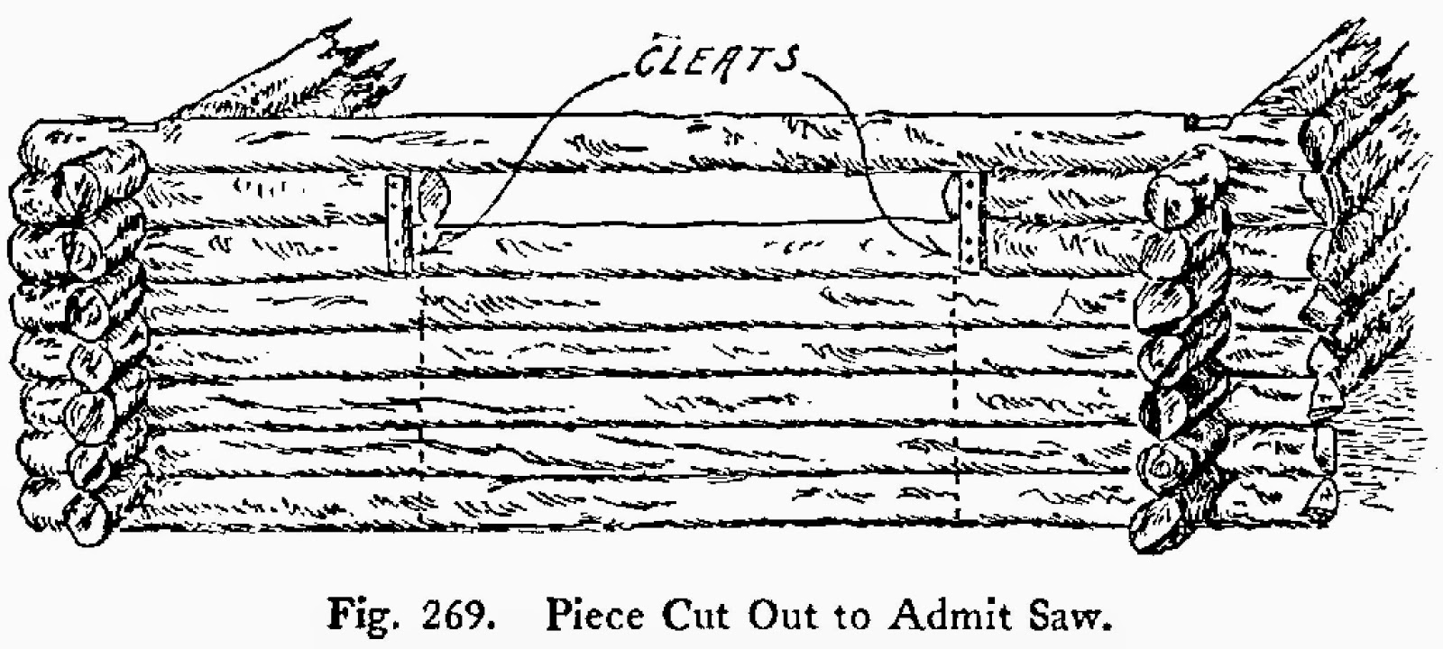 Build Your Own Log Cabin - How to Build a Log Cabin Yourself