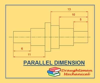 6.2 General Rules for Dimensioning | Dimensioning के लिए सामान्य नियम