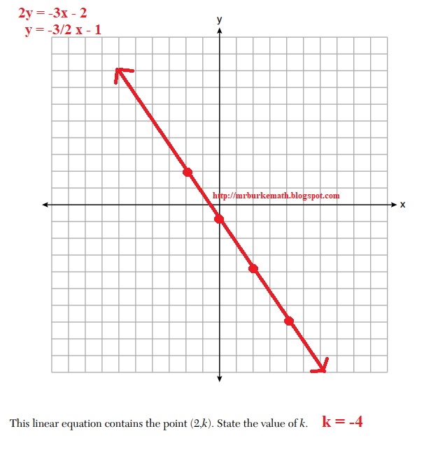 (x, why?): August 2019 Algebra 1 Regents, Part 2