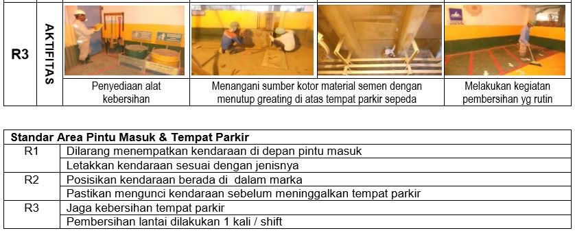 Implementasi 5R di PT Semen Indonesia - kaizenpro