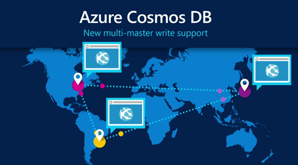 Dr Victoria Holt: life, the universe and everything: Microsoft Build ...