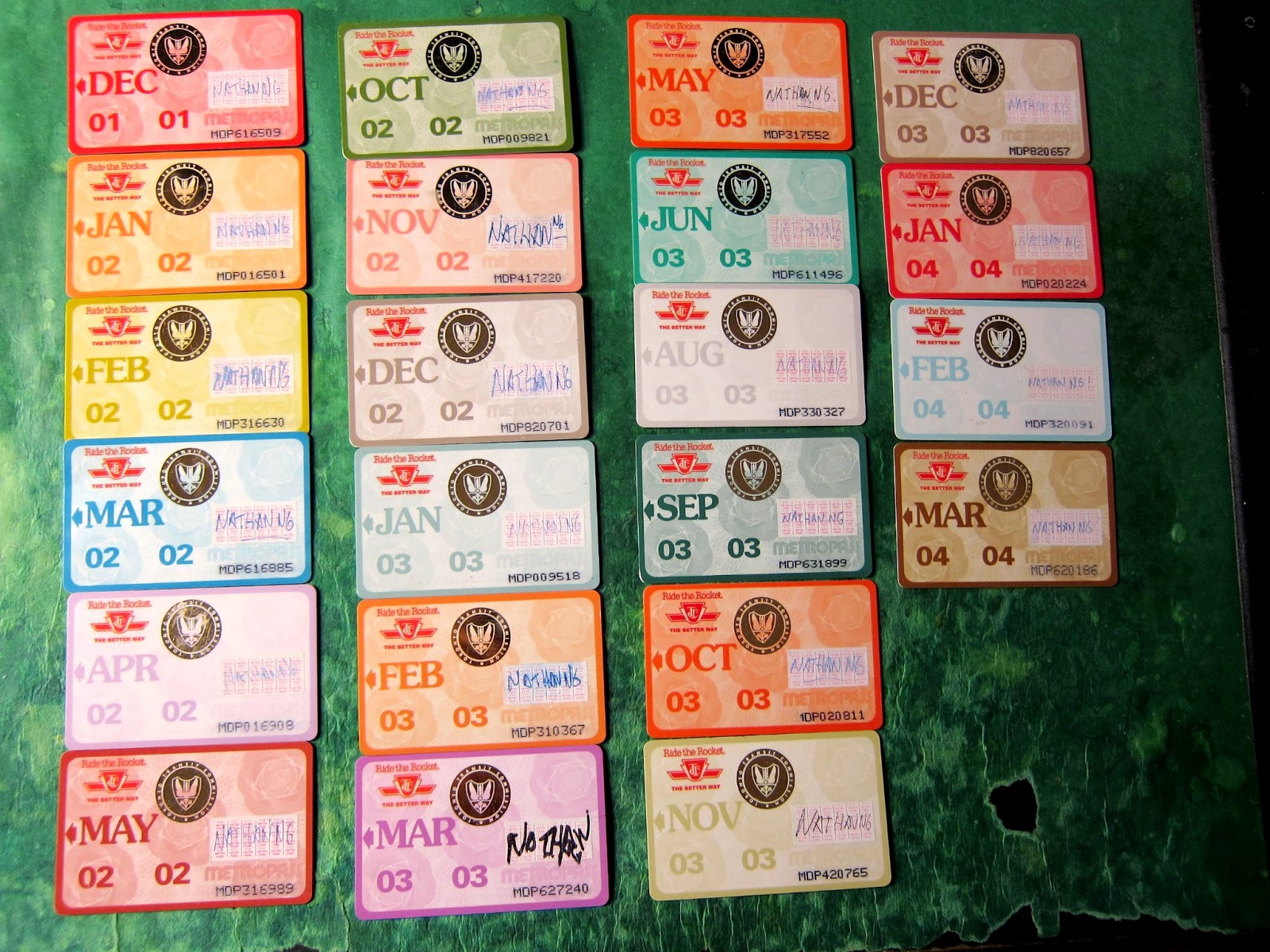 What Does A Decade of TTC Metropass Designs Look Like?