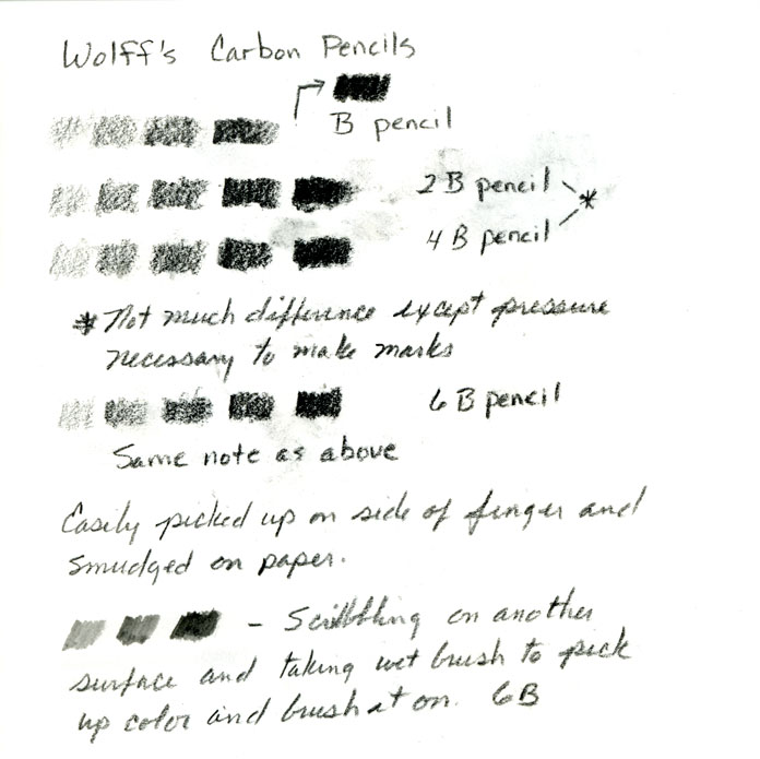 sbwatercolors and sketching: Gift - Set of Wolff's Carbon Pencils