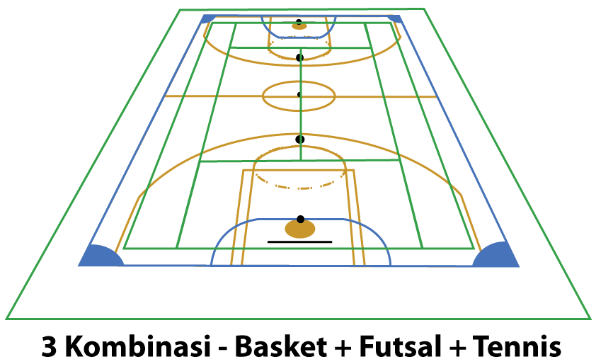 DIMENSI LAPANGAN MULTICOURT ~ PT TEXMURA Kontraktor Lapangan Sekolah