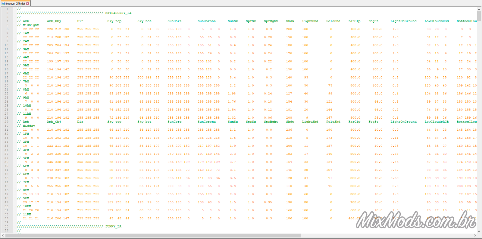 24h TimeCycle (timecyc.dat de 24 horas) - MixMods - Mods para GTA SA e ...