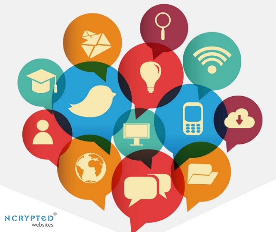 Social Network Script Understand Social Media Clone To Kick Start Your Own Business Before You