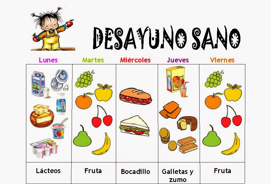 CEIP La Picota: Desayuno saludable