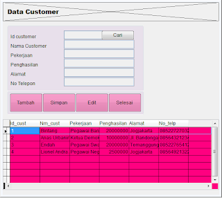 Ayo Sinau Bareng Bareng: Membuat tampilan form yang lebih menarik