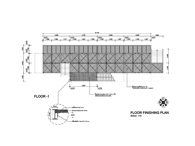 Information for home planting: 2012-12-02
