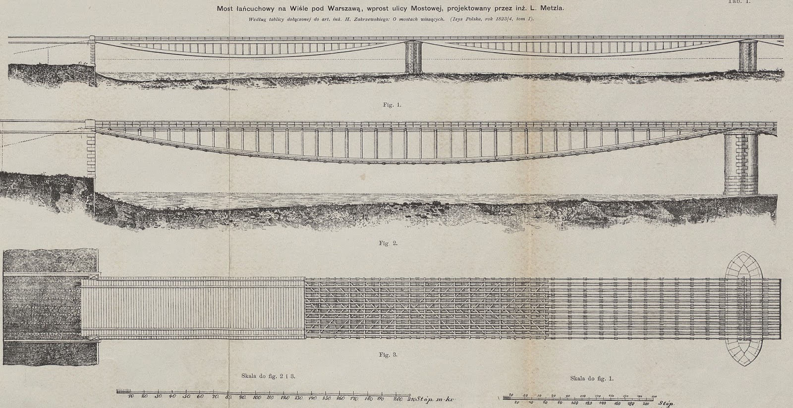 Warszawy historia ukryta: Wiadukt Pancera - Stary Nowy Zjazd