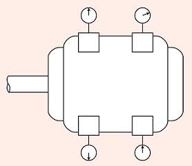 Pump Shaft Alignment Procedure - Horizontal