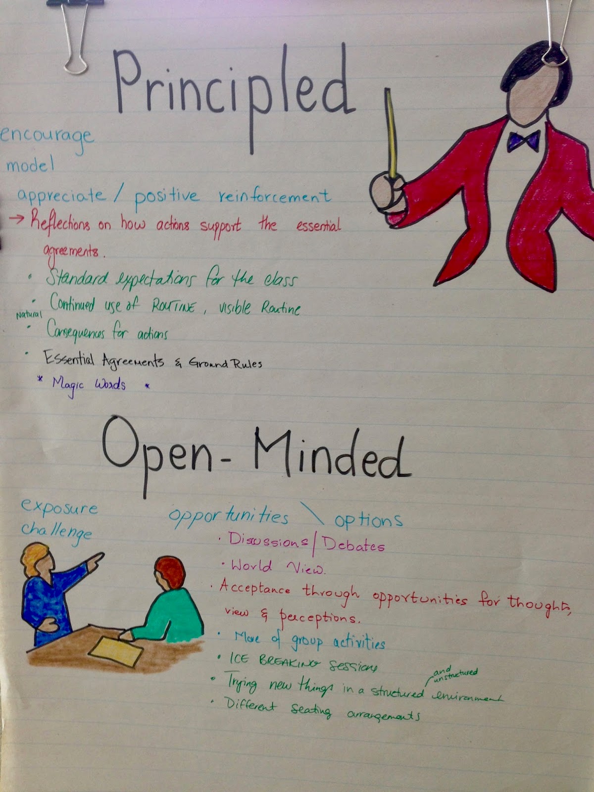 Open Minded Ib Learner Profile