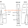 Classification of Defects Zone in Apparel everywhere Visual Inspection