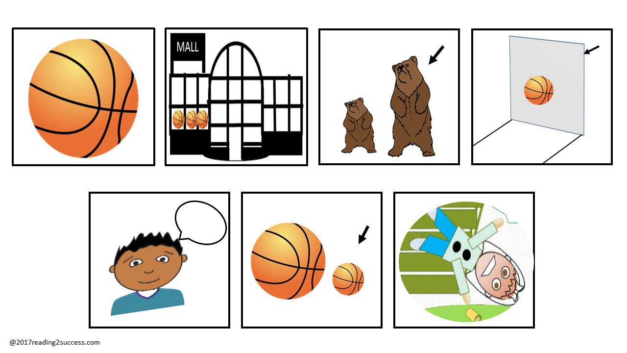 Reading2success: Onset and Rime White Board and Reference Charts! Kids ...