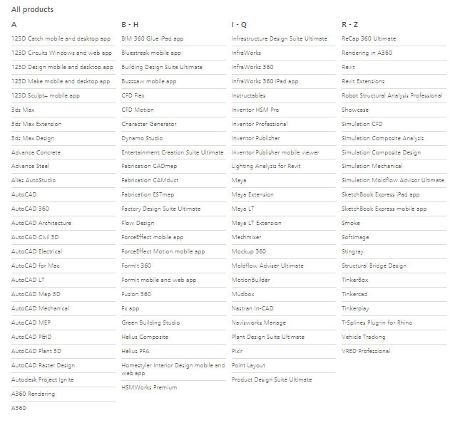AutoDesk offer FREE software for student and teacher ~ Education Chapter