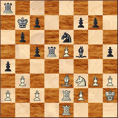 Chess Skills: January 2013