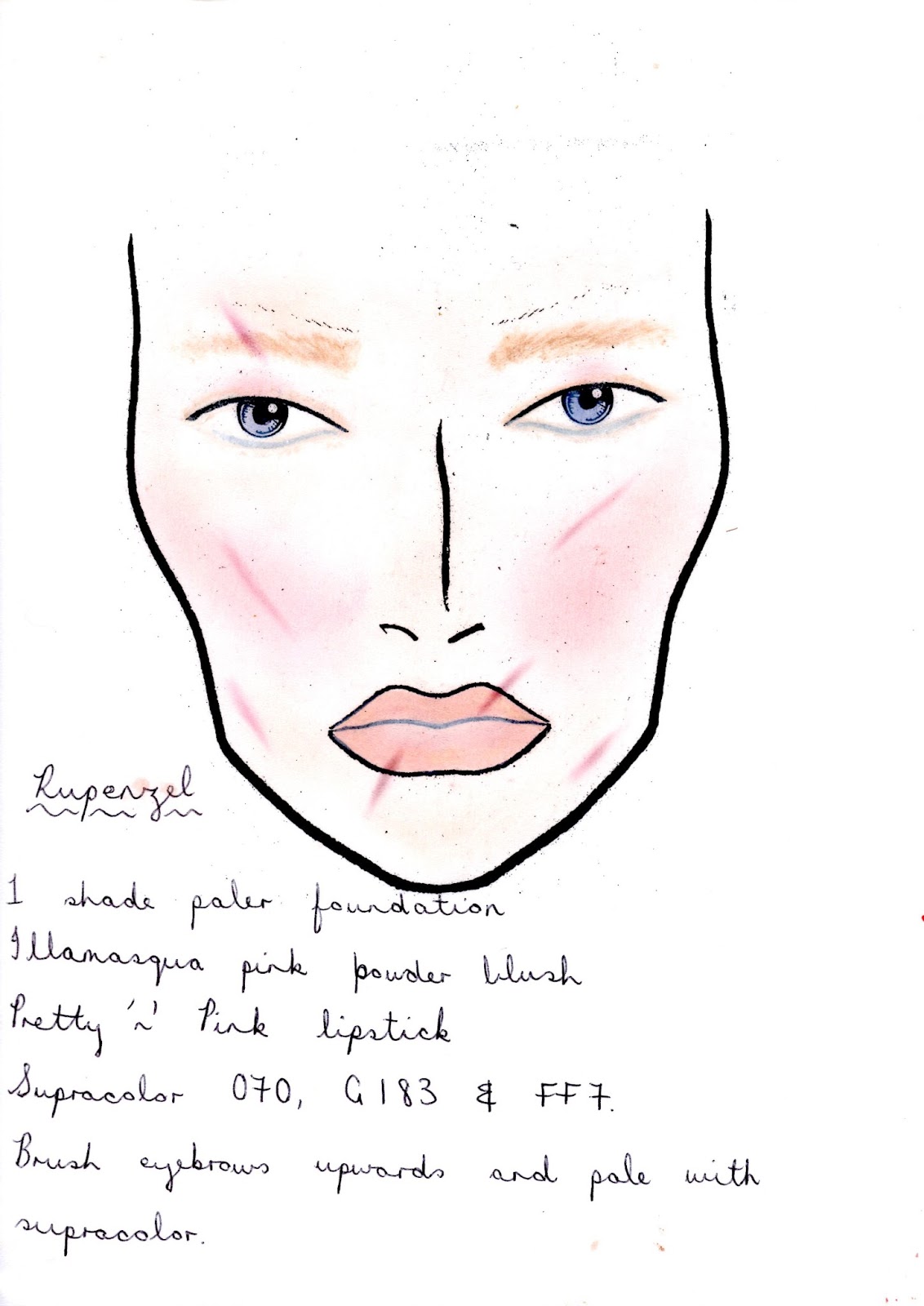 Submerged In A Character.: The Design Process - Face Charts