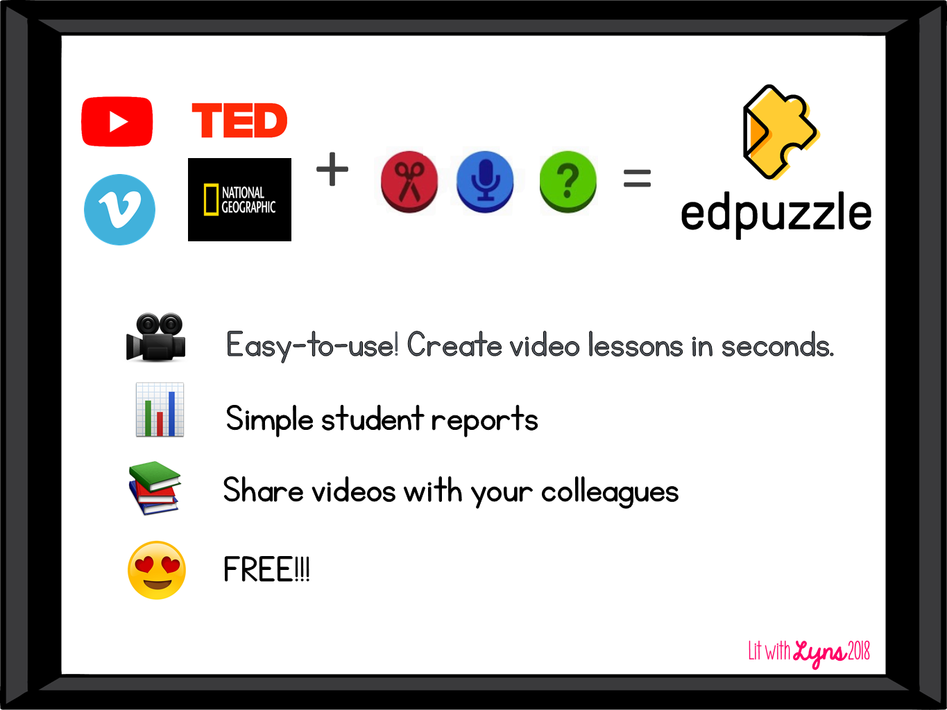 how-edpuzzle-can-change-your-teacher-life-lit-w-lyns